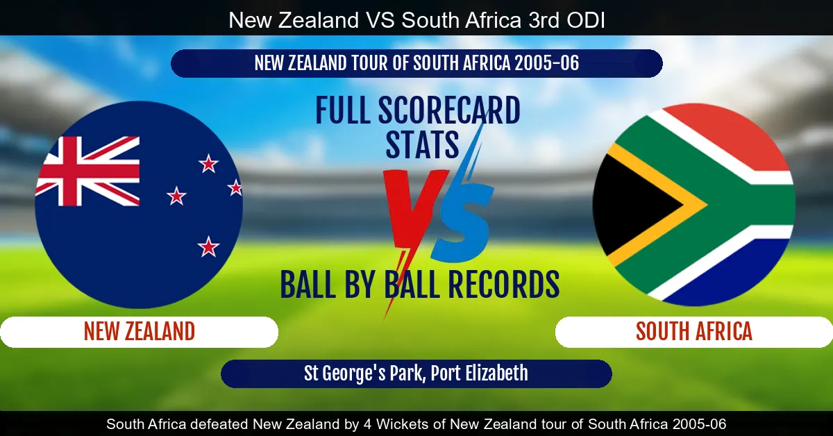 New Zealand VS South Africa 3rd ODI - Cricket Statistics & Analysis ...